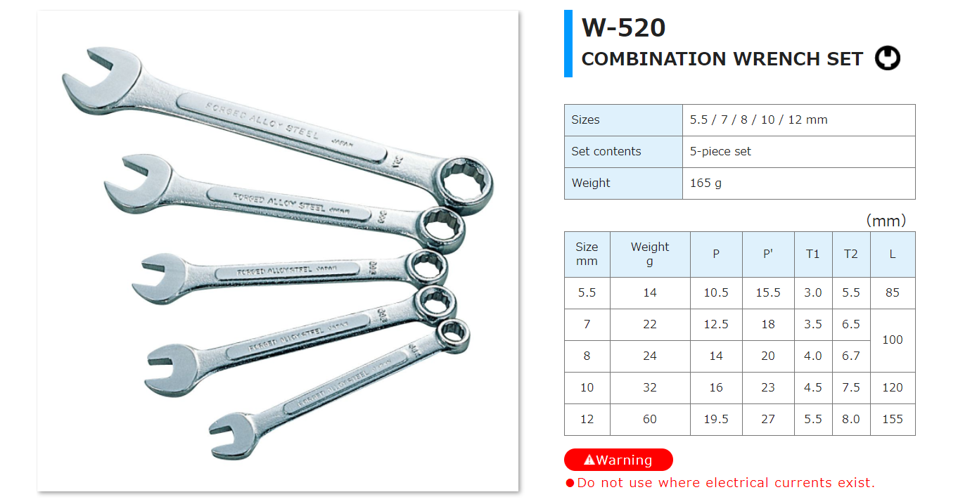 Ichiban Precision Sdn Bhd - Hozan - HOZAN COMBINATION WRENCH SET